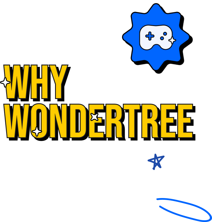 About Us | WonderTree