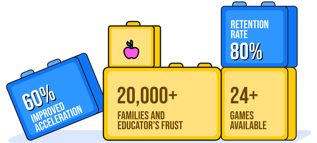 Play Fun & Inclusive Online Games for Children with Special Needs ...